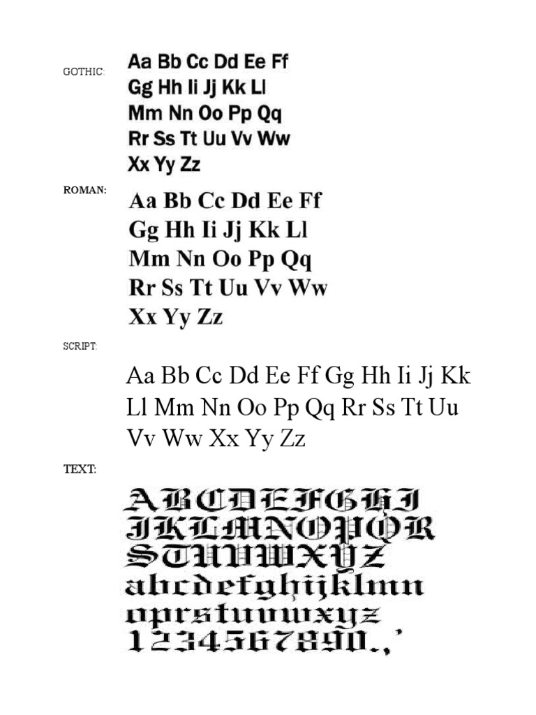 Variations of the Letter S in Fonts | PDF