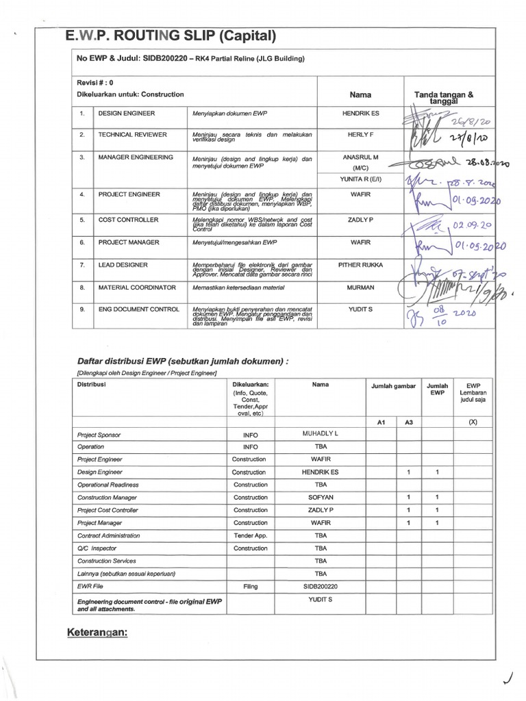 EWP SIDB200220-C01 RK4 Partial Reline (JLG Building) - Rev-1 | PDF