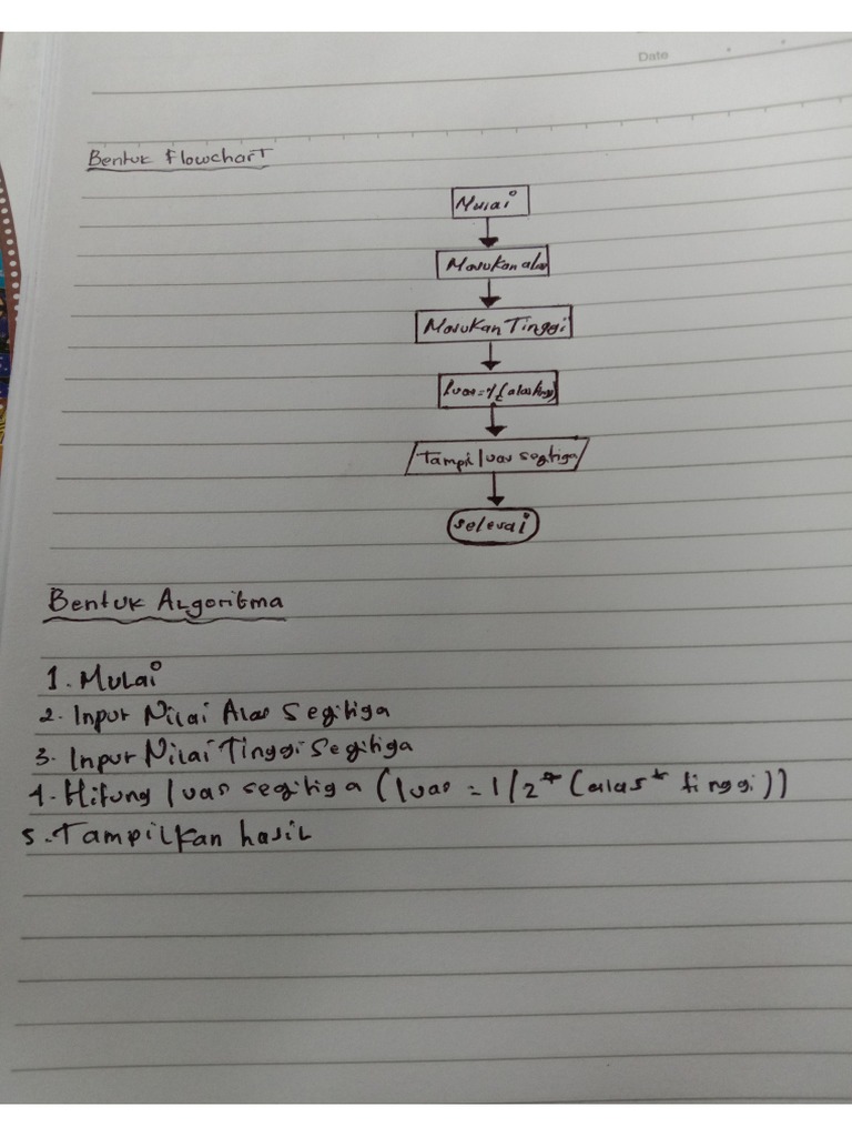 Dicky Hendriansyah Putra Flowchart | PDF