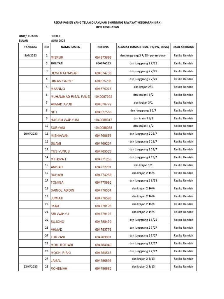 Form Rekap SRK | PDF