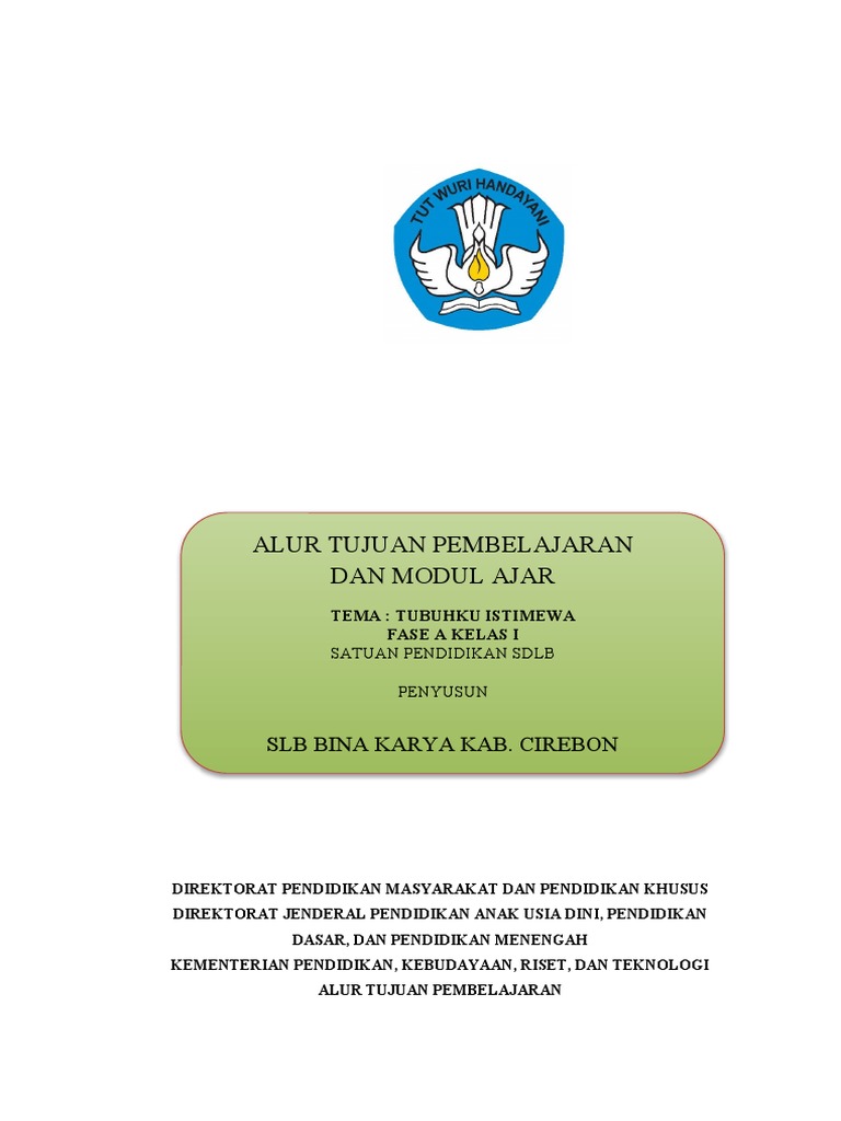 Atp Ma KLS I-Bindo - Siklus 1 (Kel.2) - 074109 | PDF