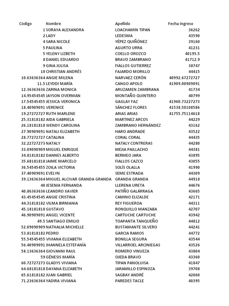 Data Ejercicio Universidad (Recuperado) | PDF