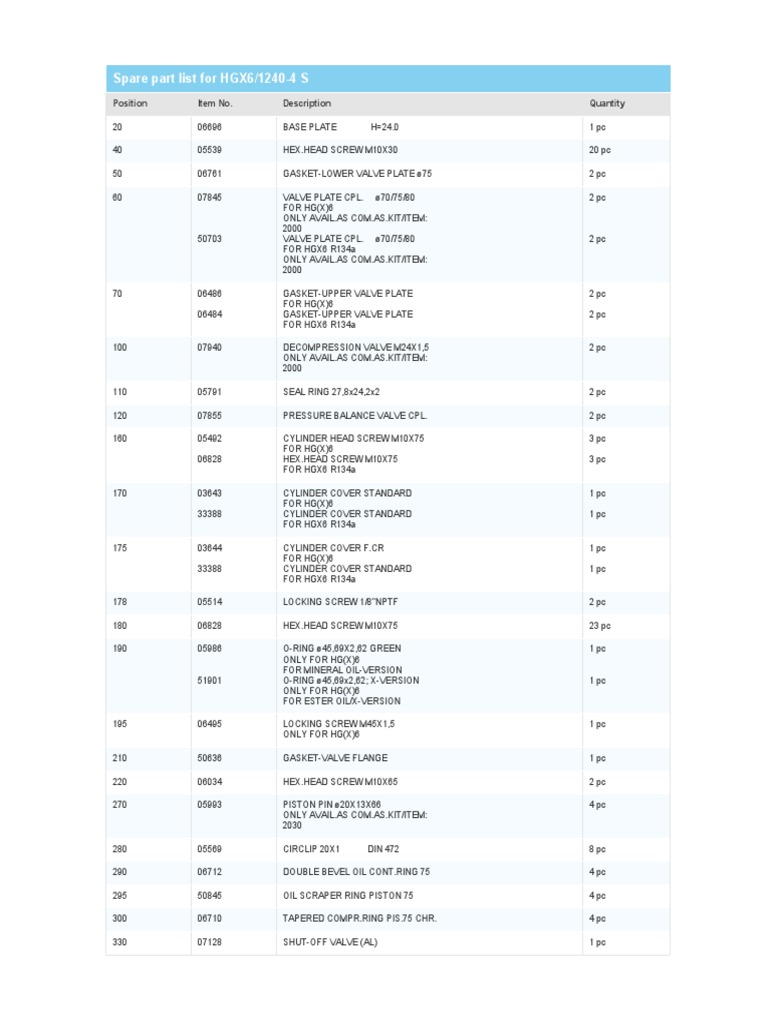 Spare Part List HGX6 1240-4 S | PDF | Piston | Screw