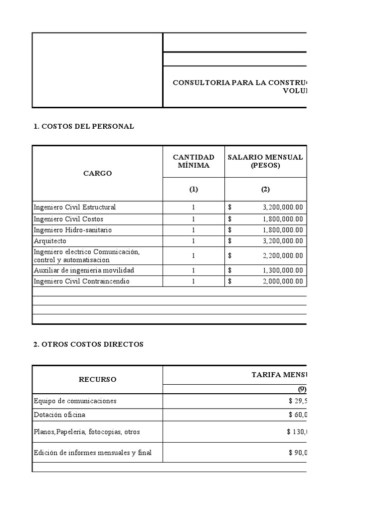 Formato Consultoria | PDF | Business | Ingeniería