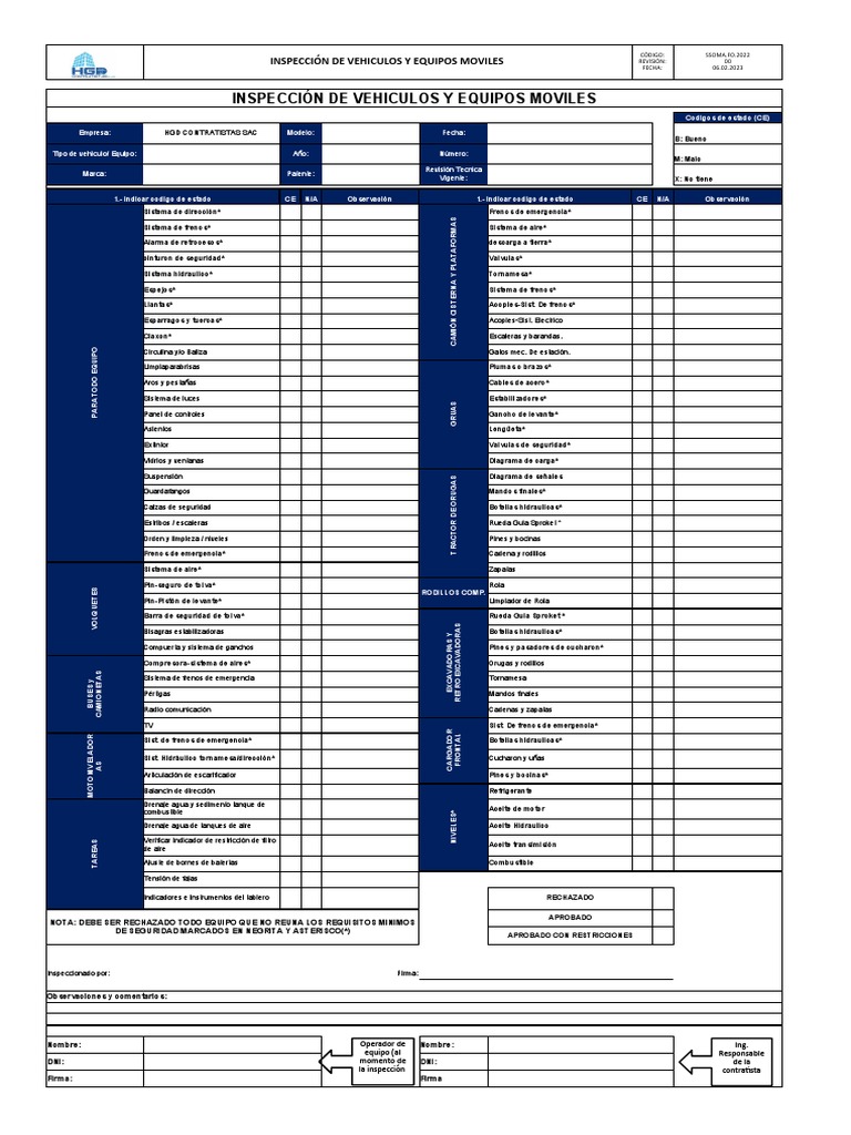 Check List de Equipos Móviles | PDF | Bienes manufacturados | Vehículo ...