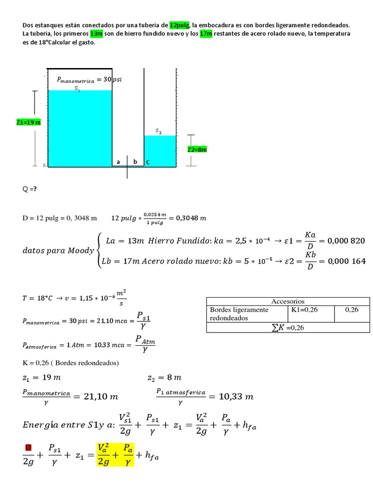 Ejercicio 02 Hidraulica Paralelo 2 | PDF | Hierro | Rieles