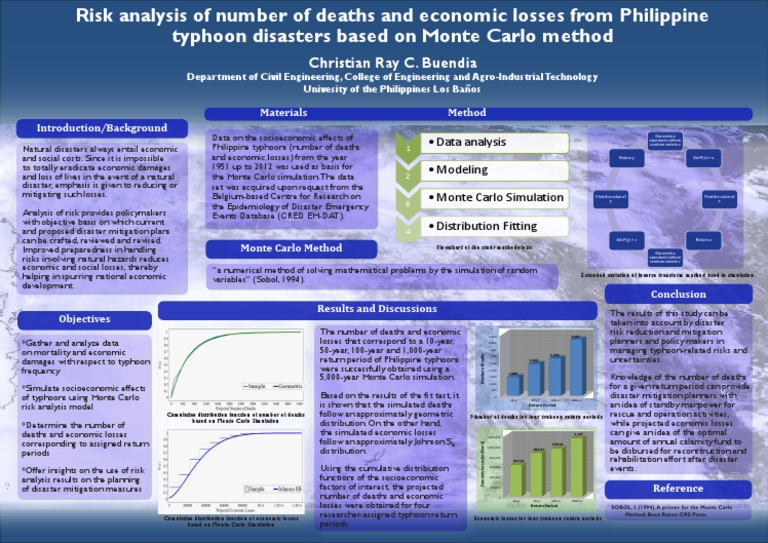 Scientific Poster PDF | Download Free PDF | Monte Carlo Method | Simulation