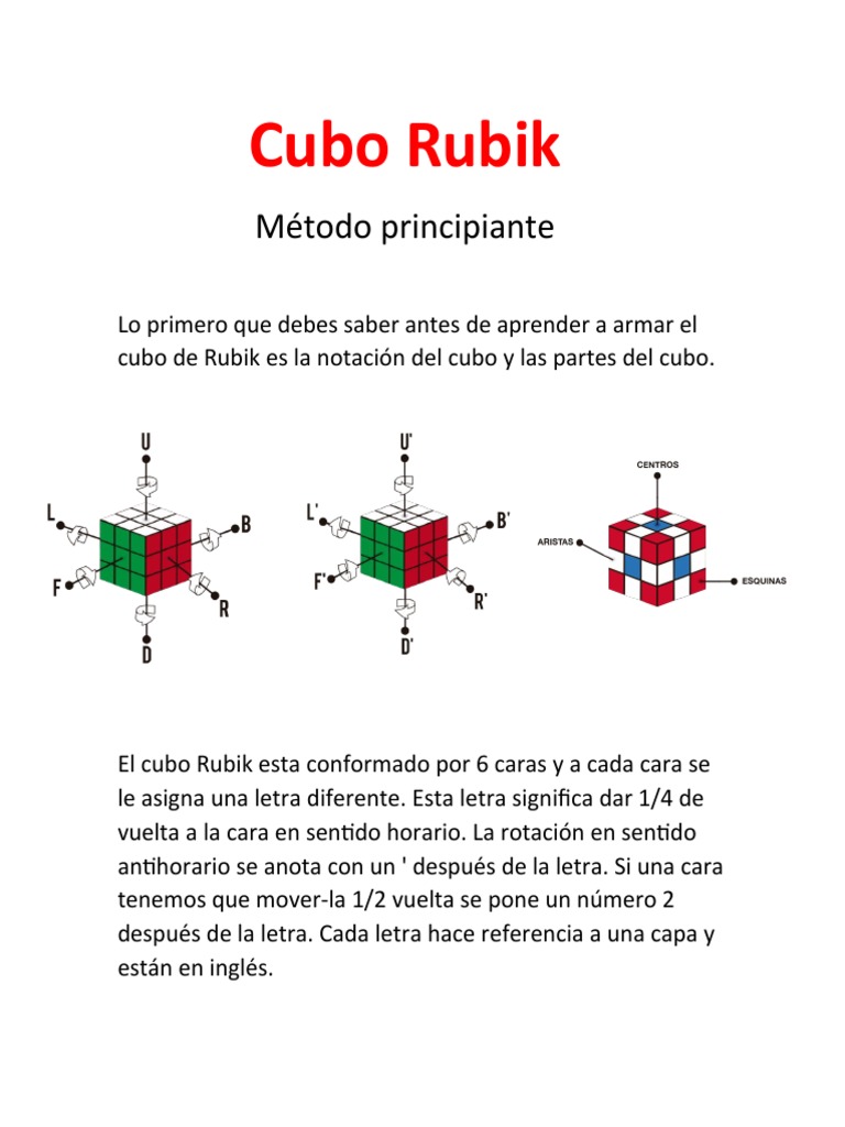 Metodo Principiante Cubo Rubik | PDF