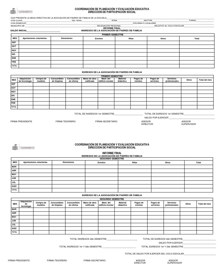 Formato Informe Final Apf 5 1 18 19 Pdf