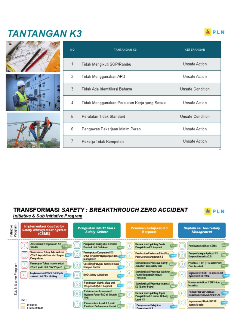 NO Tantangan K3 Keterangan | PDF | Teknologi & Rekayasa