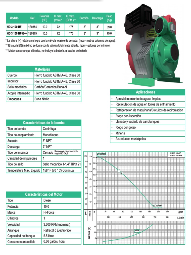Bomba Centrífuga Monobloque Diesel | PDF
