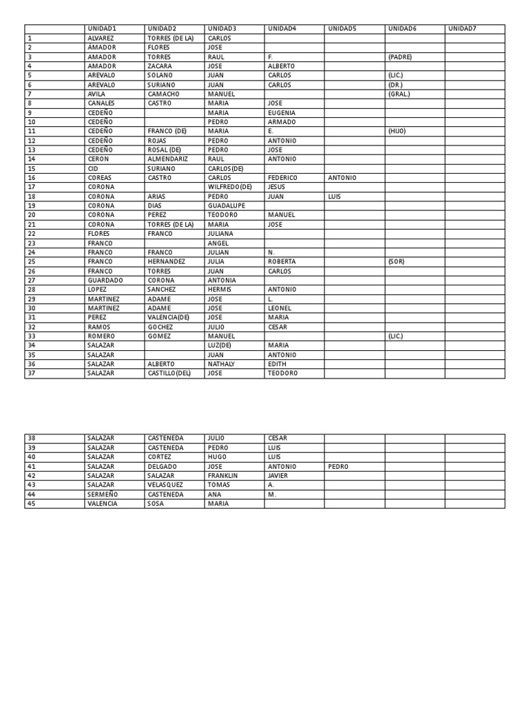 Trabajo de Practica | PDF