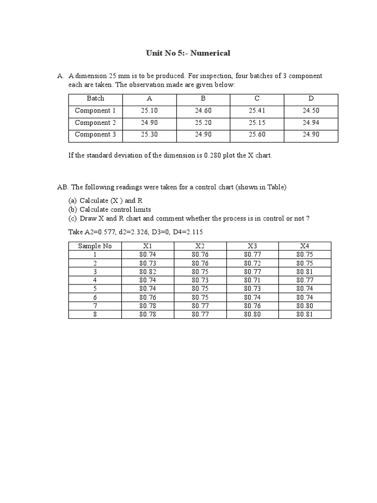 Control Chart Analysis and Calculations | PDF | Sampling (Statistics) | Mean