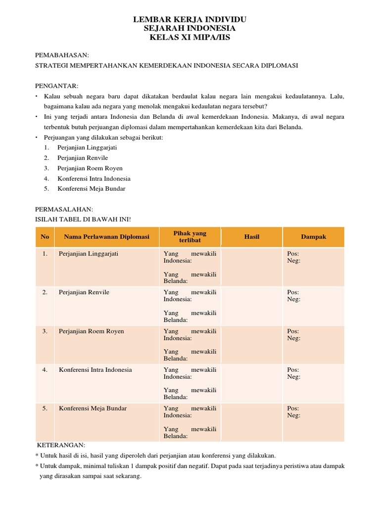 Lembar Kerja Individu Perjuangan Secara Diplomasi | PDF