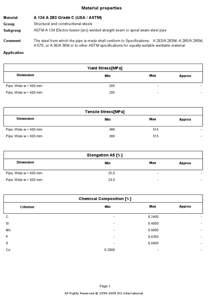Material Astm A283 Grade C | PDF | Pipe (Fluid Conveyance) | Construction