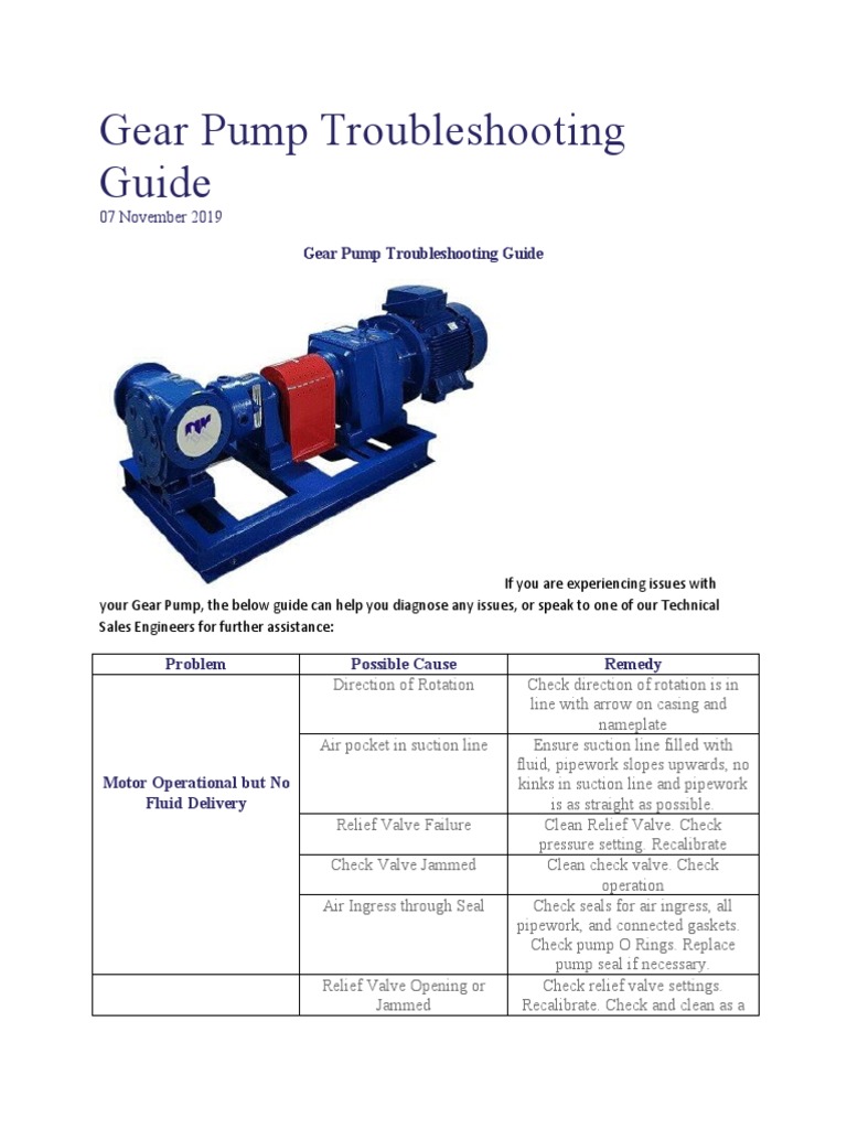 Gear Pump Troubleshooting Guide | PDF | Pump | Valve
