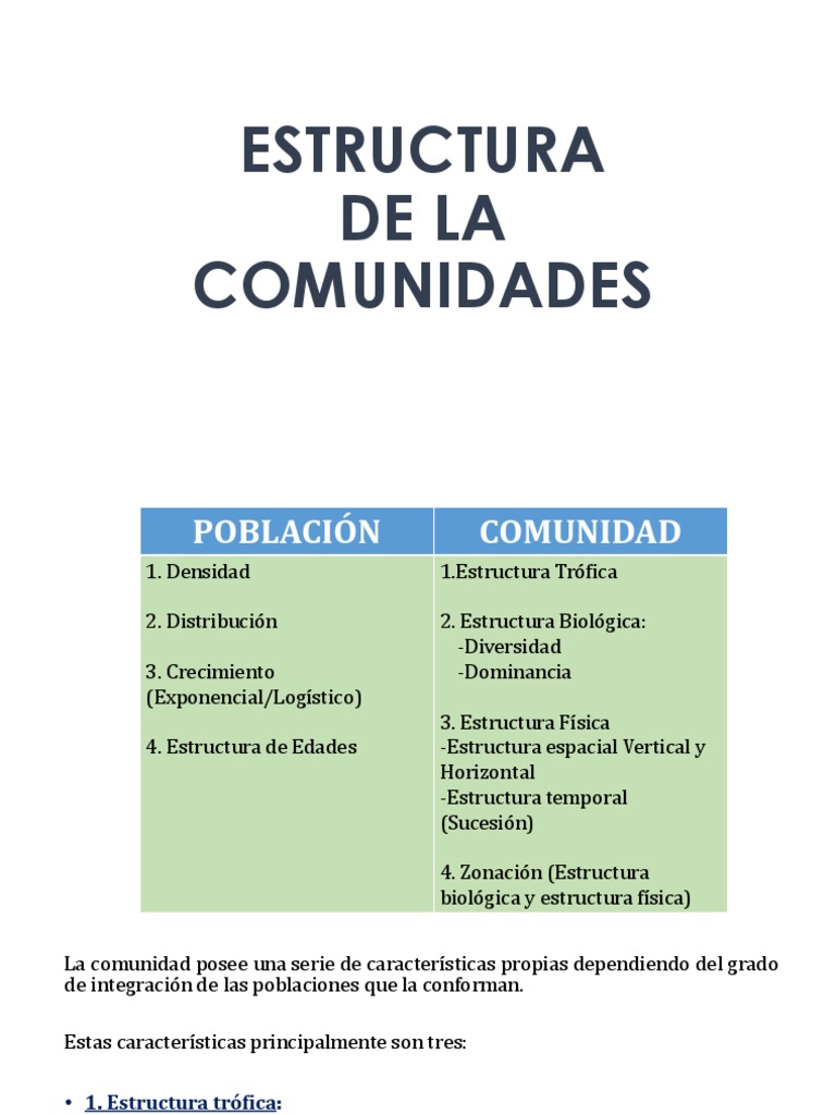 Estructura y Dominancia en Comunidades | PDF | Producción primaria ...