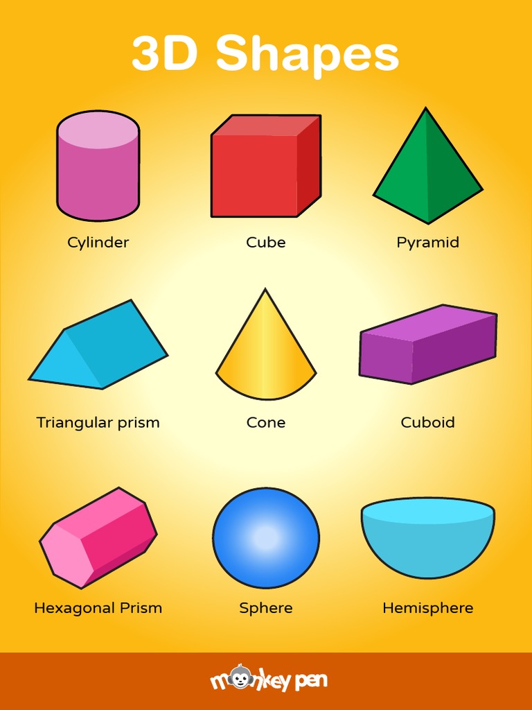 Fun with 3D Shapes for Kids | PDF | Teaching Methods & Materials ...
