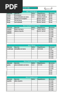 La Solución A La Procrastinación - Timothy A. Pychyl Mundo para ...