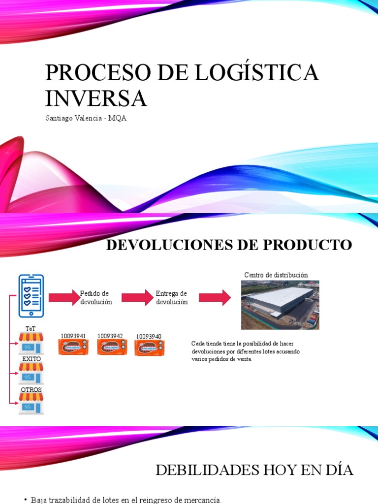 Proceso de Logistica Inversa | PDF | Logística | Ingeniería Informática