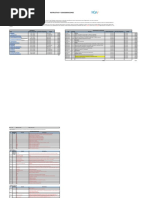 Crear Pedidos Automaticos Con Me59n Sap r3 | PDF