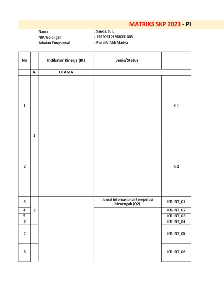Matriks SKP 2023 KELRIS 01 Nama Anggota | PDF