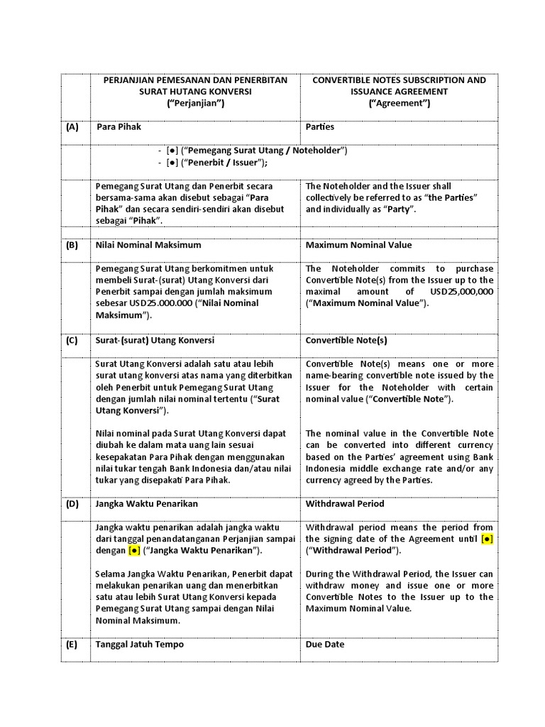 20200123_Salient Terms CB | PDF