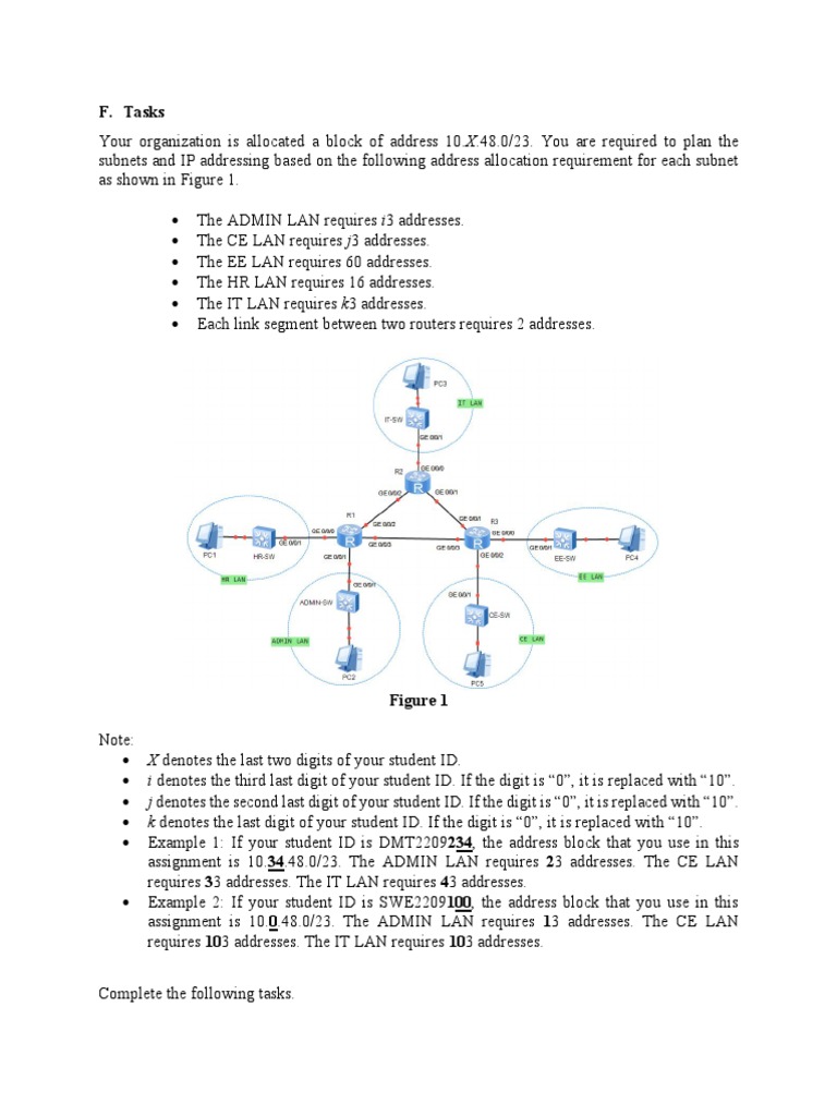 Assignment 2 | Download Free PDF | Ip Address | Router (Computing)