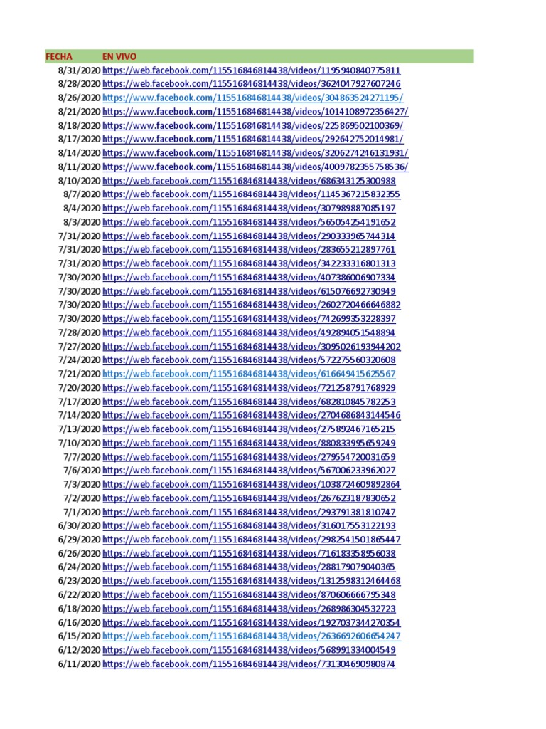 Marcy Jimenez and Mayte Zalez Videos | PDF