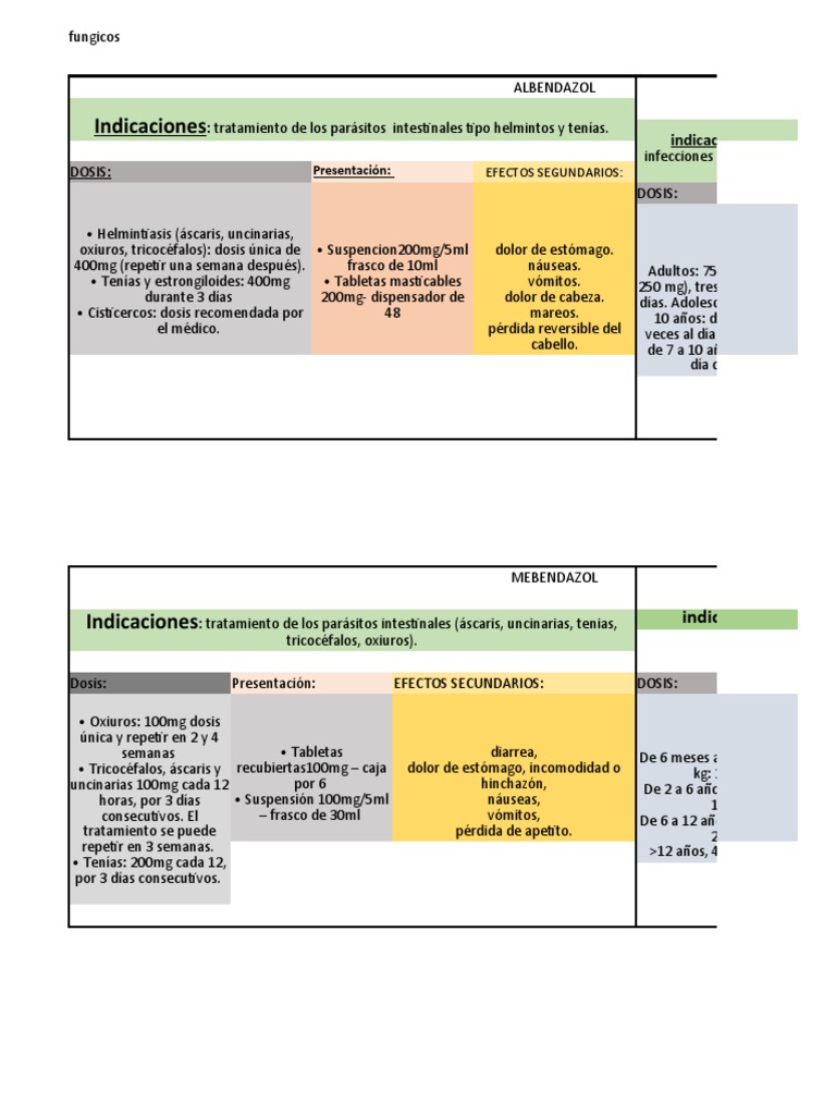 VADEMECUM | PDF | Causas de la muerte | Medicina