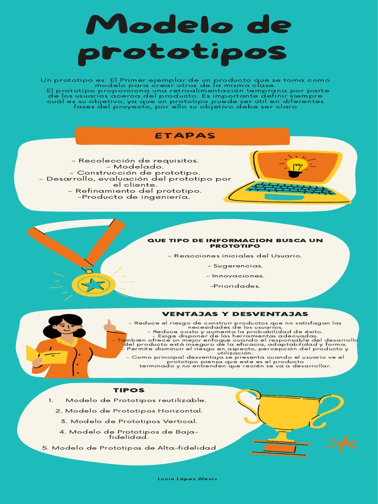 Infografía Modelo de Prototipos | PDF | Prototipos de software | Informática
