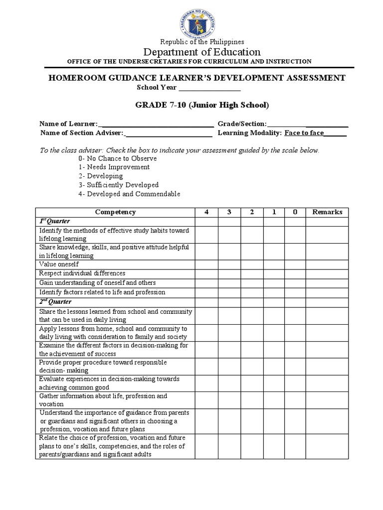 HOMEROOM GUIDANCE LEARNER'S DEVELOPMENT ASSESSMENT (Junior hIGH SCHOOL) | PDF | Learning ...