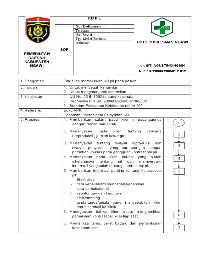 Sop KB Pil | PDF | Kesehatan Holistik