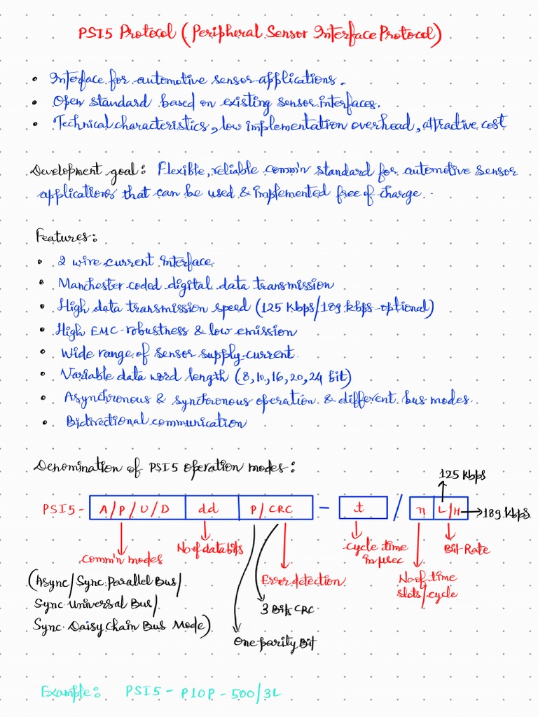 PSI5 Protocol - 230421 - 143042 | PDF