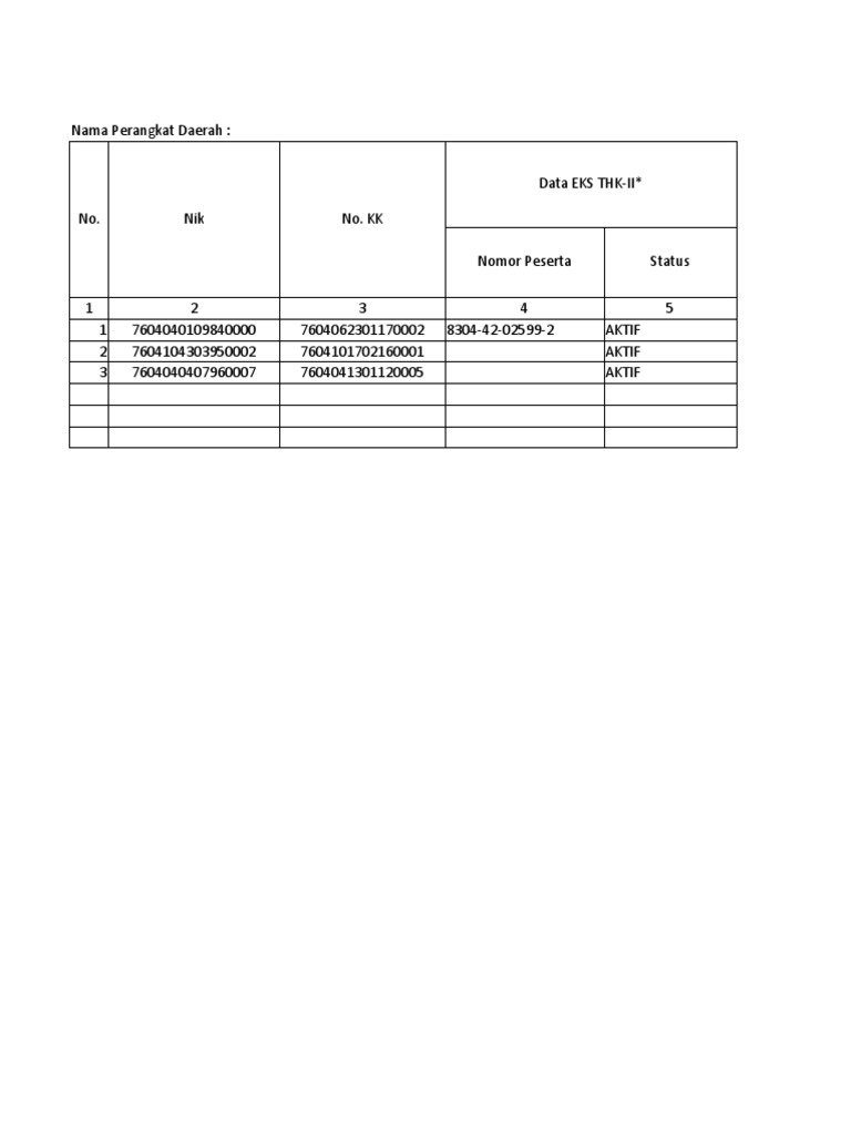 Data Tenaga Kontrak Bagian Perekonomian Dan SDA | PDF