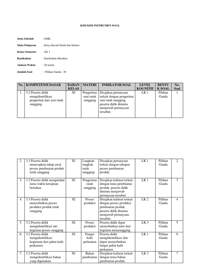 Kisi Kisi Instrumen Soal | PDF