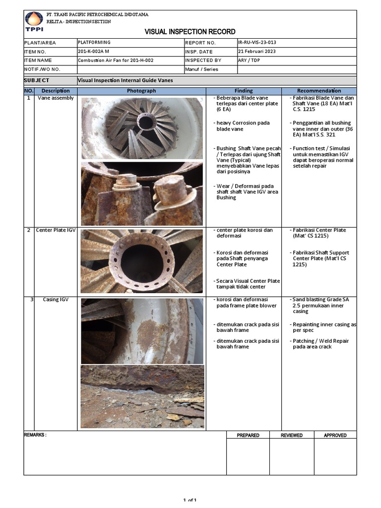Visual Report 4 | PDF