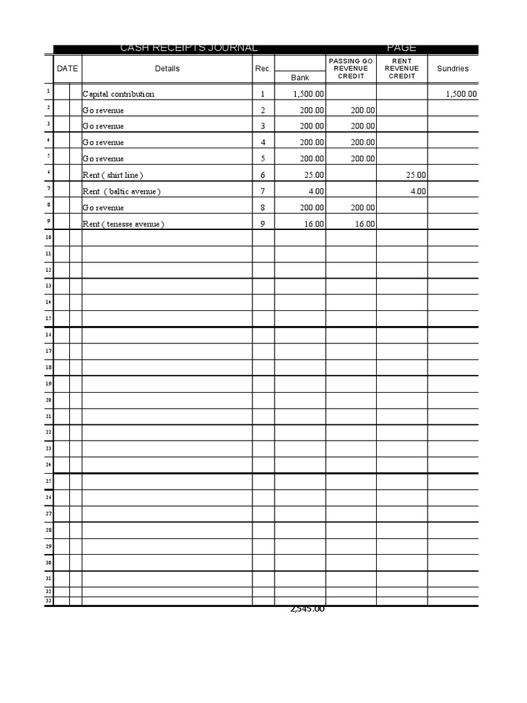 CRJ and CPJ Template 2 | Download Free PDF | Debits And Credits | Revenue