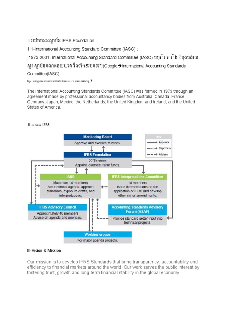 I-របវតតននស្ថាប័ន IFRS Foundation 1.1-International Accounting Standard ...