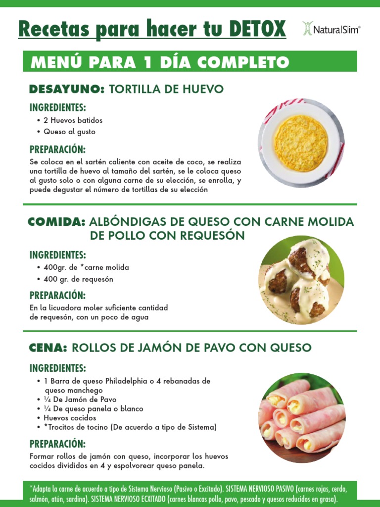 Recetas Detox con Carne y Queso | PDF | Carne | filete