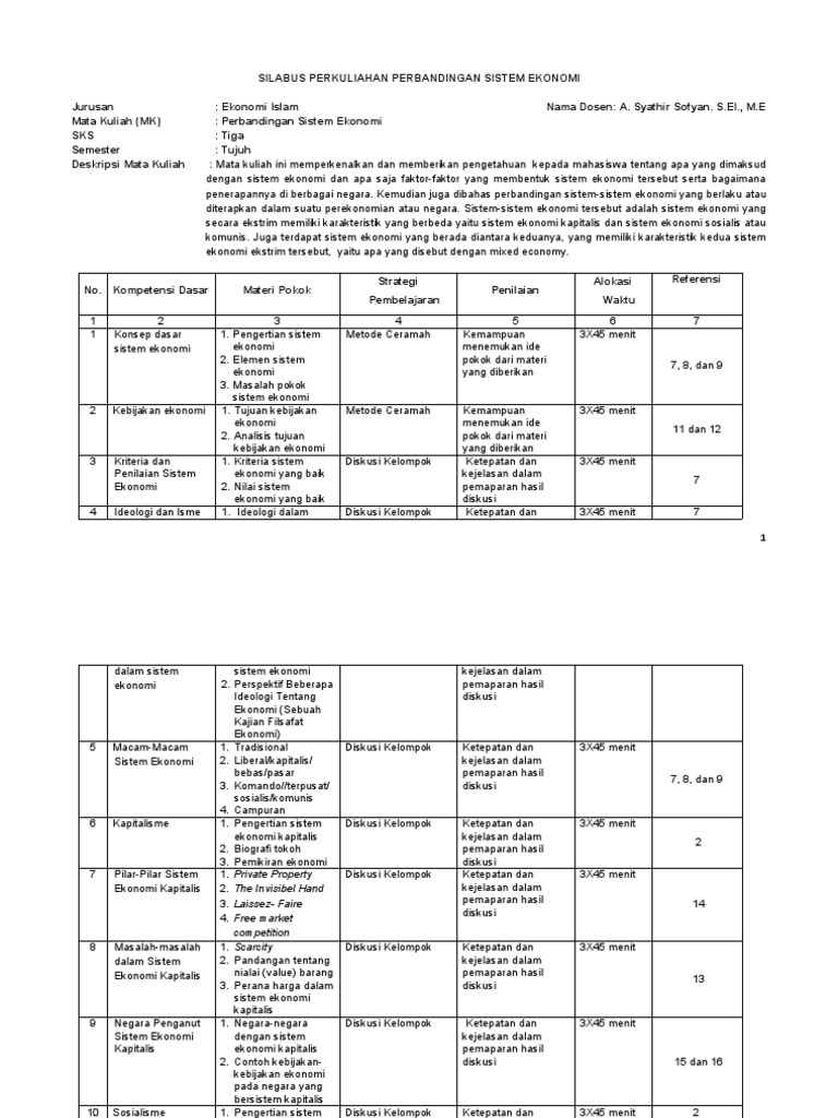 Rps Perbandingan Sistem Ekonomi | PDF
