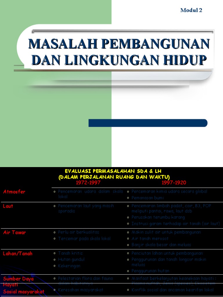 Masalah Pembangunan Dan Lingkungan Hidup | PDF | Sains & Matematika