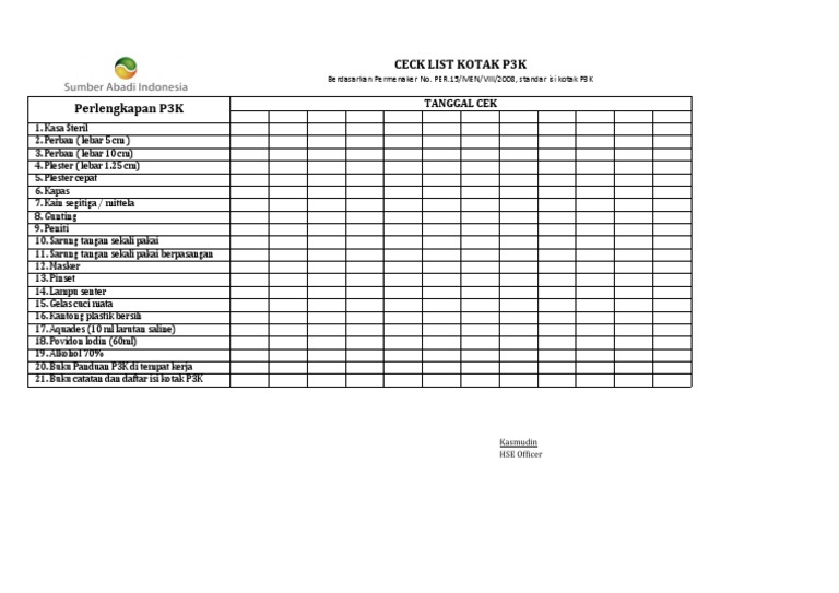 Cek List Kotak P3k Bulanan | PDF