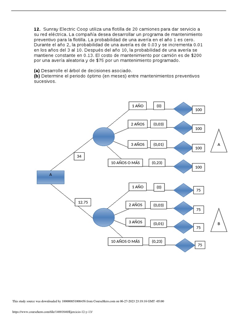 Ejercicio 12 y 13 | PDF