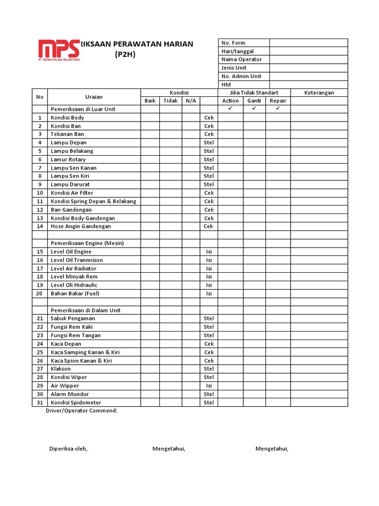 Pemeriksaan Perawatan Harian (P2H) | PDF