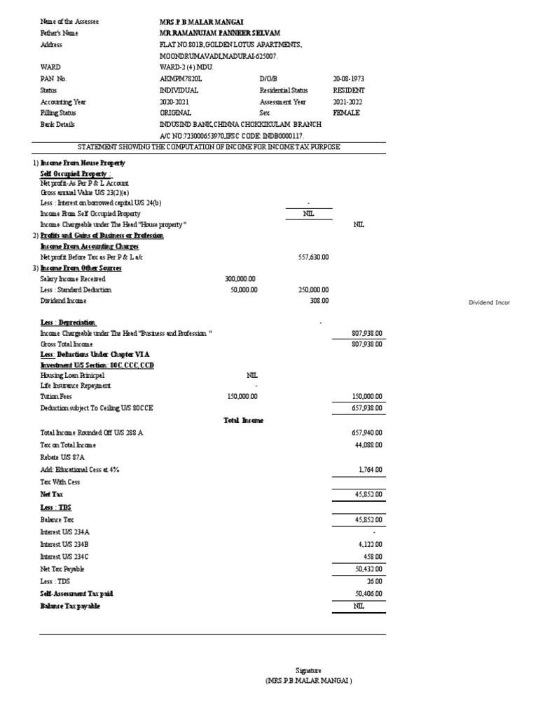 Malarmangai 2021-2022 | PDF | Expense | Income