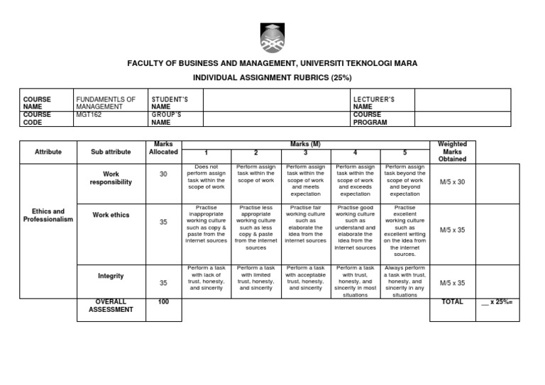 MGT162 Individual Assignment Rubrics | PDF | Applied Ethics | Social ...