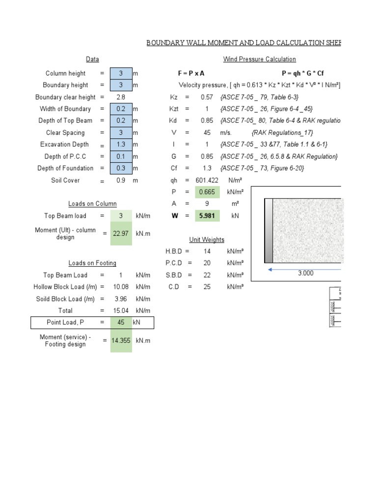 Load Cal - Sheet - Ele 2, 3 | Download Free PDF | Mechanics ...