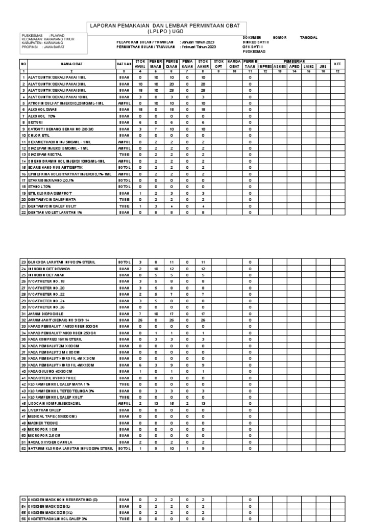 Lplpo Ugd Plawad 2023 | PDF
