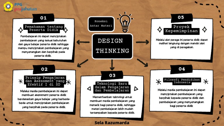 Topik 4 Koneksi Antar Materi | PDF